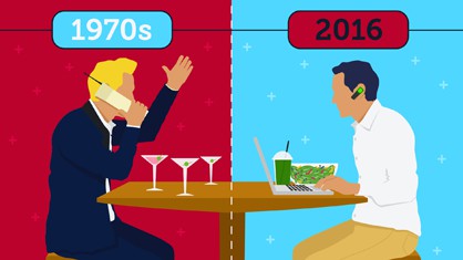 Business-Lunch im Wandel der Zeit